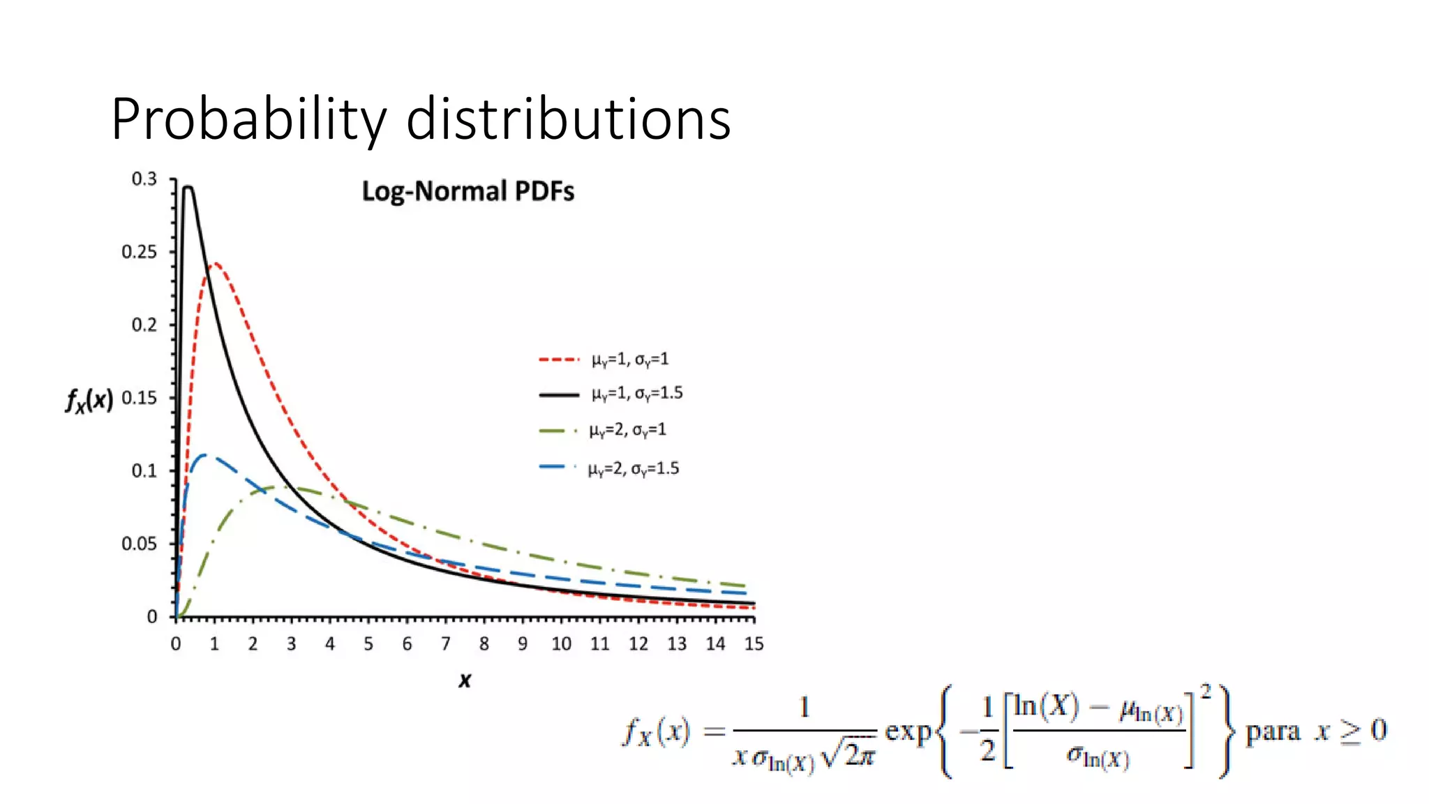 Statistical analysis of rainfall data | PDF