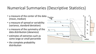 Statistical analysis of rainfall data | PDF | Science