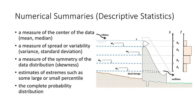 Statistical analysis of rainfall data | PDF | Science