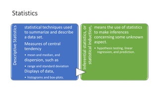 Statistical analysis of rainfall data | PDF