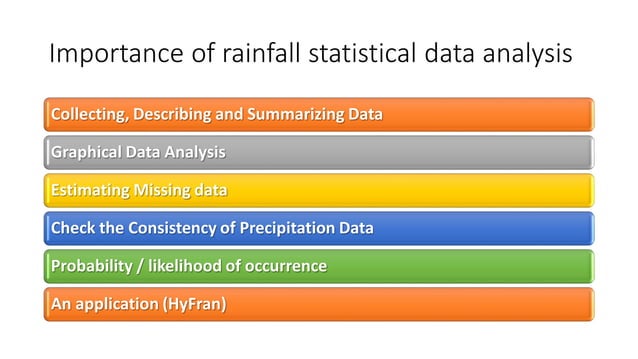 Statistical analysis of rainfall data | PDF | Science