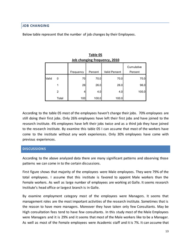 Statistical analysis of employees pattern1 | DOCX | Human Resources ...