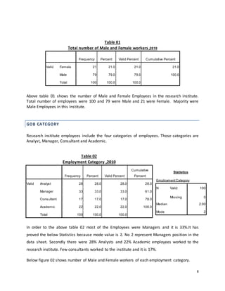 Statistical analysis of employees pattern1 | DOCX