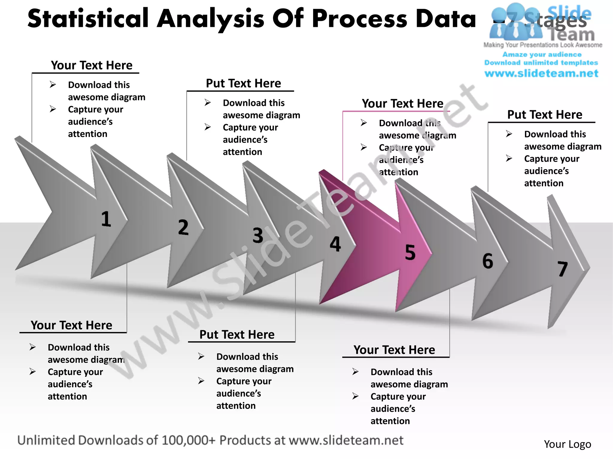 Statistical analysis of process data 7 stages oil flow chart power ...