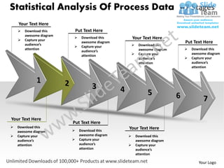 Statistical analysis of process data 7 stages oil flow chart power ...