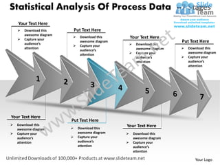 Statistical analysis of process data 7 stages oil flow chart power ...