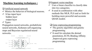 Statistical method used in QSAR.pptx