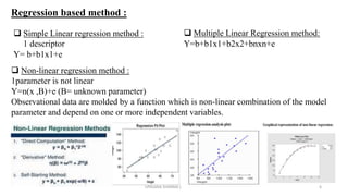 Statistical method used in QSAR.pptx | Chemistry | Science