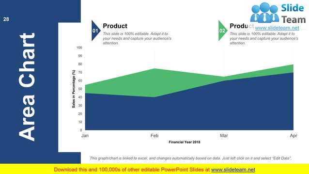 Statistical Analysis PowerPoint Presentation Slides | PPT