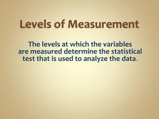 Statistical analysis using spss | PPTX