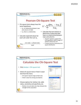 Statistical applications in GraphPad Prism | PDF
