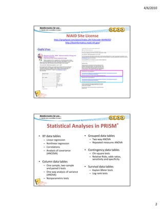 Statistical applications in GraphPad Prism | PDF