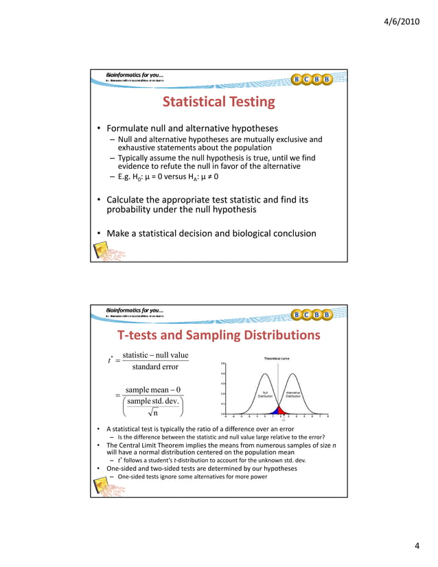 Statistical Applications In Graphpad Prism Pdf