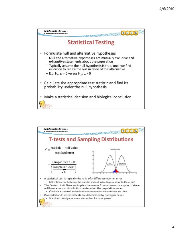 Statistical Applications In Graphpad Prism