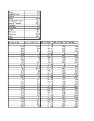Statistical calculation sample | XLS