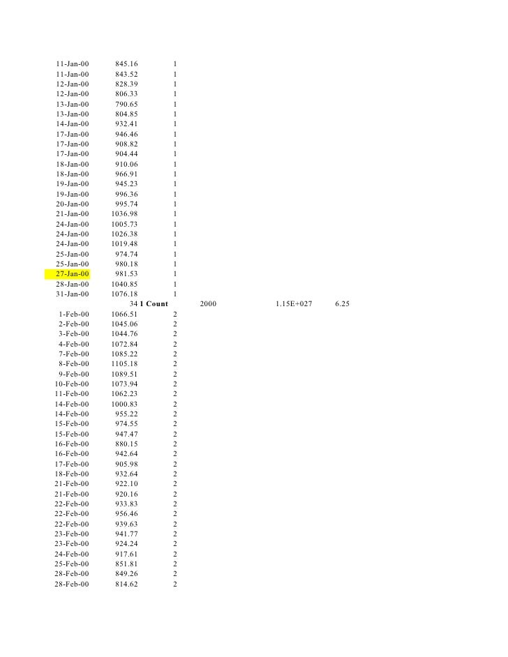 Types of statistical calculations excel - leestorm