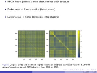Statistical Clustering and Portfolio Management | PPT