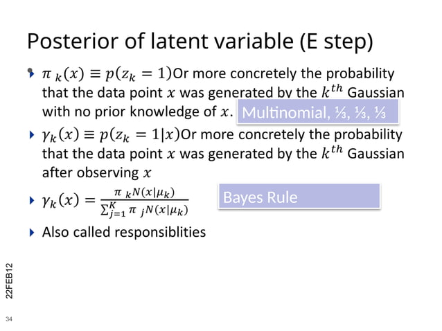 Statistical Clustering Redux Kmeans Gmm And Variational Inference Ppt