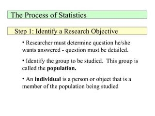 Statistical concepts | PPT