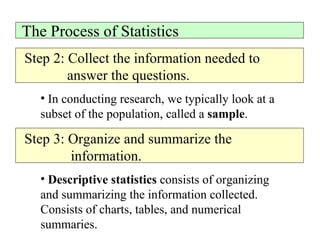 Statistical concepts | PPT