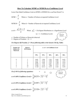 Statistical Confidence Level | PDF