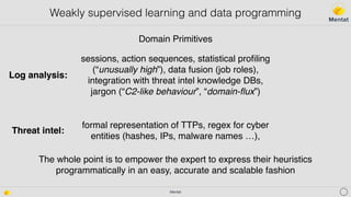 Weakly supervised learning | PDF