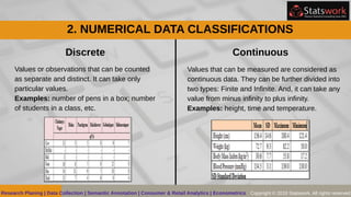 Statistical Data Analysis | Data Analysis | Statistics Services | Data ...