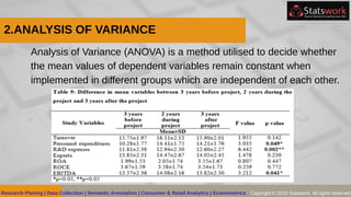 Statistical Data Analysis | Data Analysis | Statistics Services | Data Collection - Statswork | PPTX
