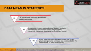Statistical Data Analysis | Data Analysis | Statistics Services | Data ...