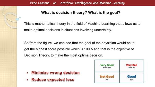 Basics of Statistical decision theory | PPTX