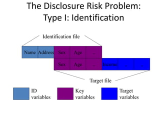 Statistical discolosure control | PDF