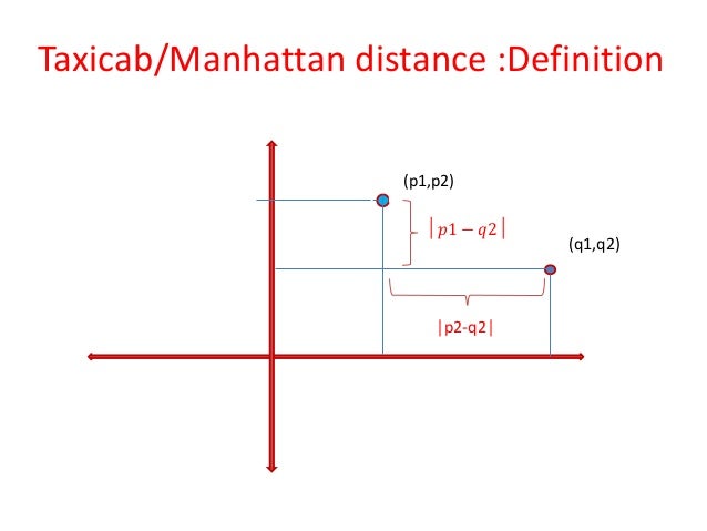 manhattan distance formula