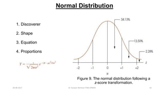 Different Types Of Distributions Statistics