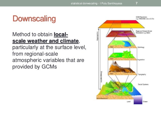 Statistical downscaling sdsm Statistical downscaling sdsm