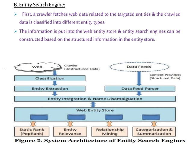 Statistical entity extraction from web | PPTX | Web Design and HTML | Internet
