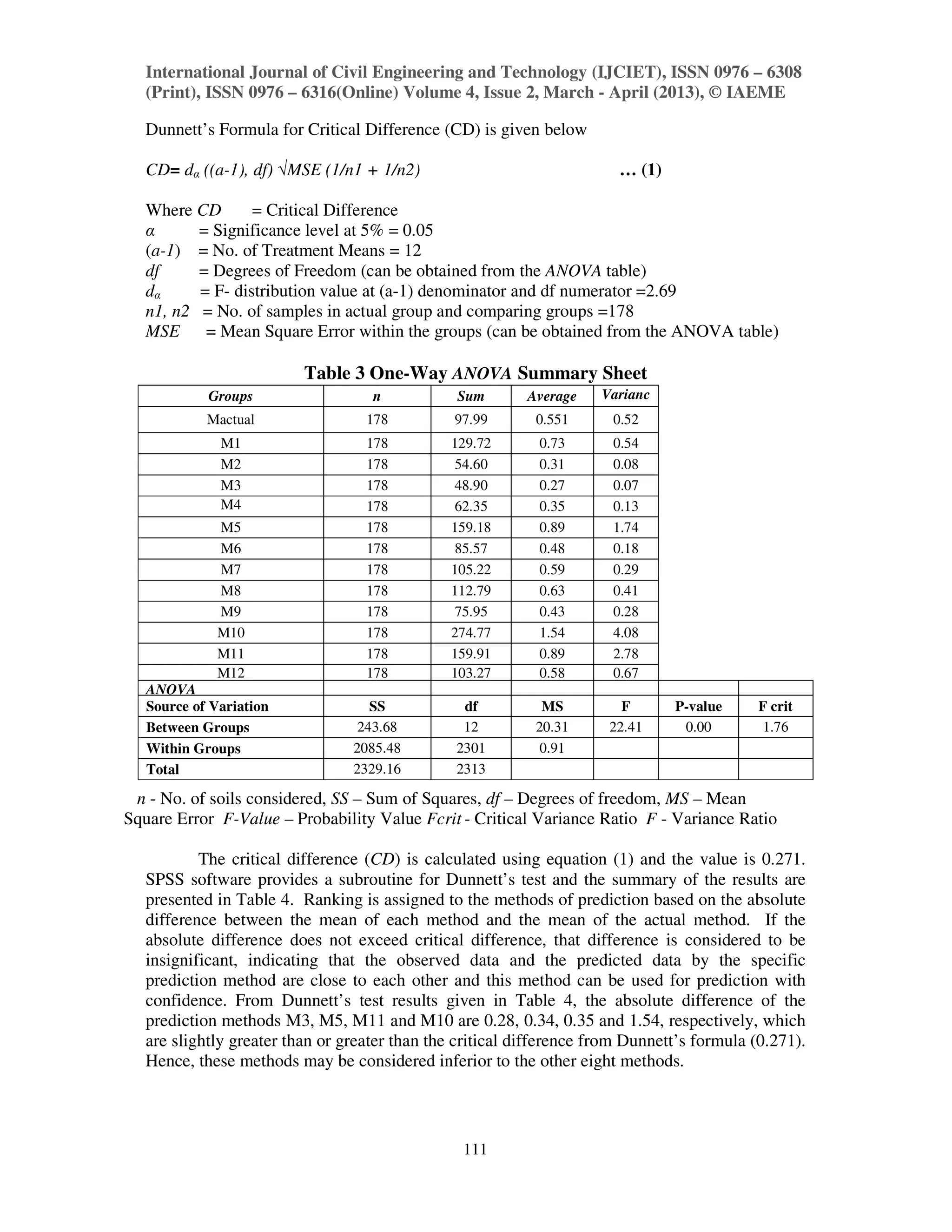 Statistical evaluation of compression index equations | PDF