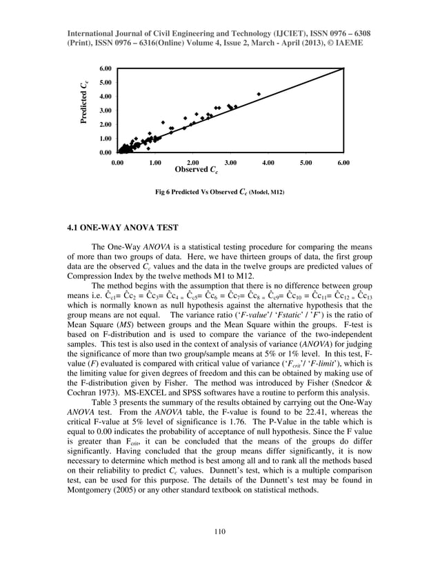 Statistical evaluation of compression index equations | PDF