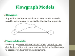 Statistical flowgraph models | PPT