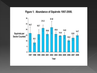 Statistical genetics.pptx............... | PPTX | Biological Sciences ...