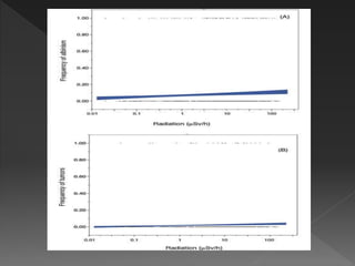 Statistical genetics.pptx............... | PPTX | Biological Sciences ...