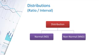Statistical Hypothesis Testing - Spinning the Wheel | PPT