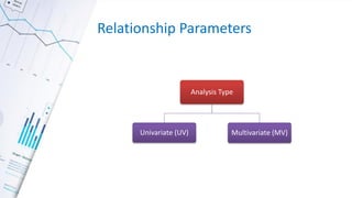 Statistical Hypothesis Testing - Spinning the Wheel | PDF
