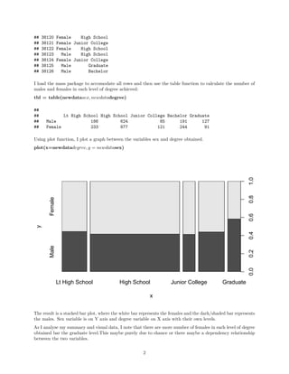 Data Analysis and Statistical inference | PDF