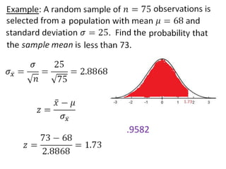 statistical inference.pptx