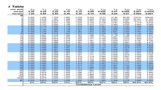 statistical inference.pptx