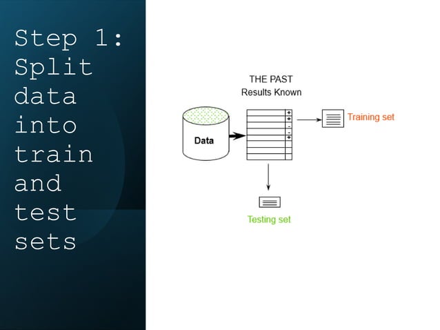 Statistical Learning and Model Selection (1).pptx