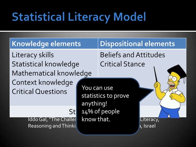 Statistical literacy | PPTX