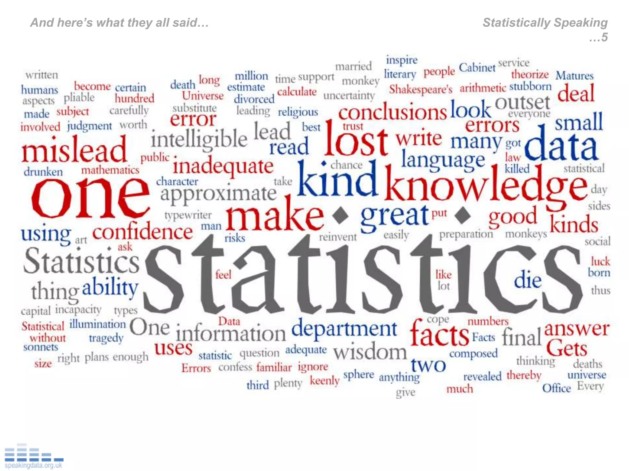 Statistically speaking | PPT