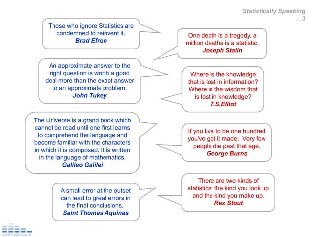 Statistically speaking | PPT