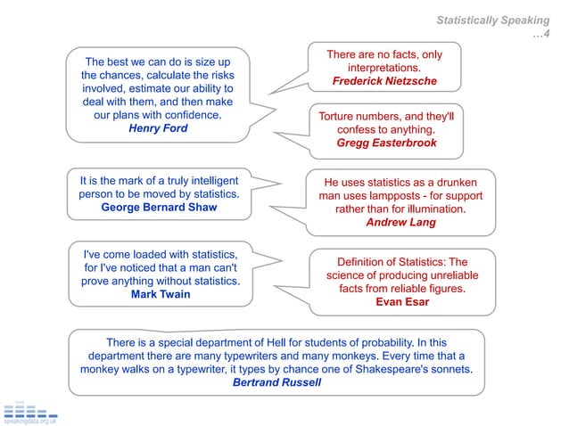 Statistically speaking | PPT